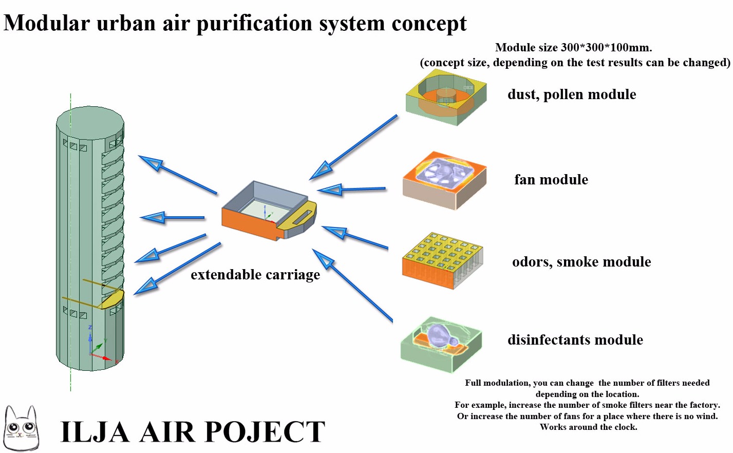 Home ILJA AIR PROJECT
